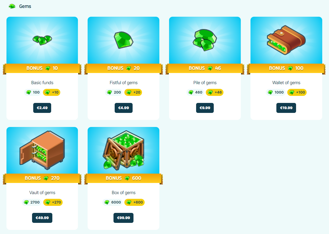 Pixel Shop: information overview | TrainStation